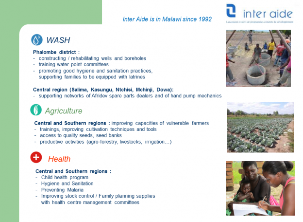 hand pump Maintenance, water and sanitation in Malawi | WaSH and water ...